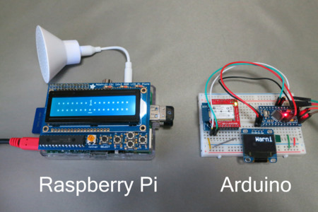 五反田もくもく会でArduinoプロトタイピングしてきた #でぶつー - M.C.P.C. (Mamesibori Creation Plus Communication)