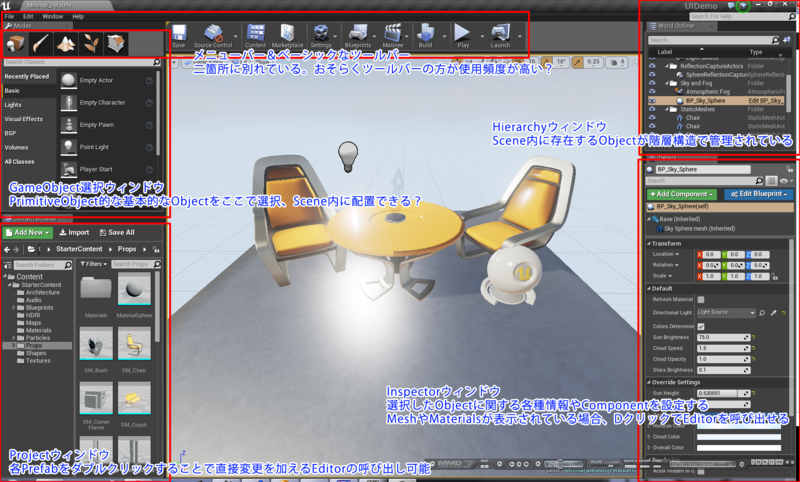 Unreal Engine - 各Windowの基本動作（Unity比較） - DYMN's diary