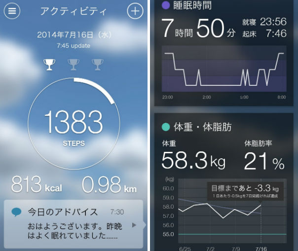 ヤフーが一般向けゲノム解析サービス「HealthData Lab」の10月開始を発表！DeNAの遺伝子検査向けサービス「MYCODE」は本日8/12から - いーとてくのろじ