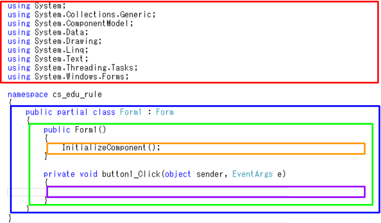 101 プログラムを書く場所 - tanaka's Programming Memo