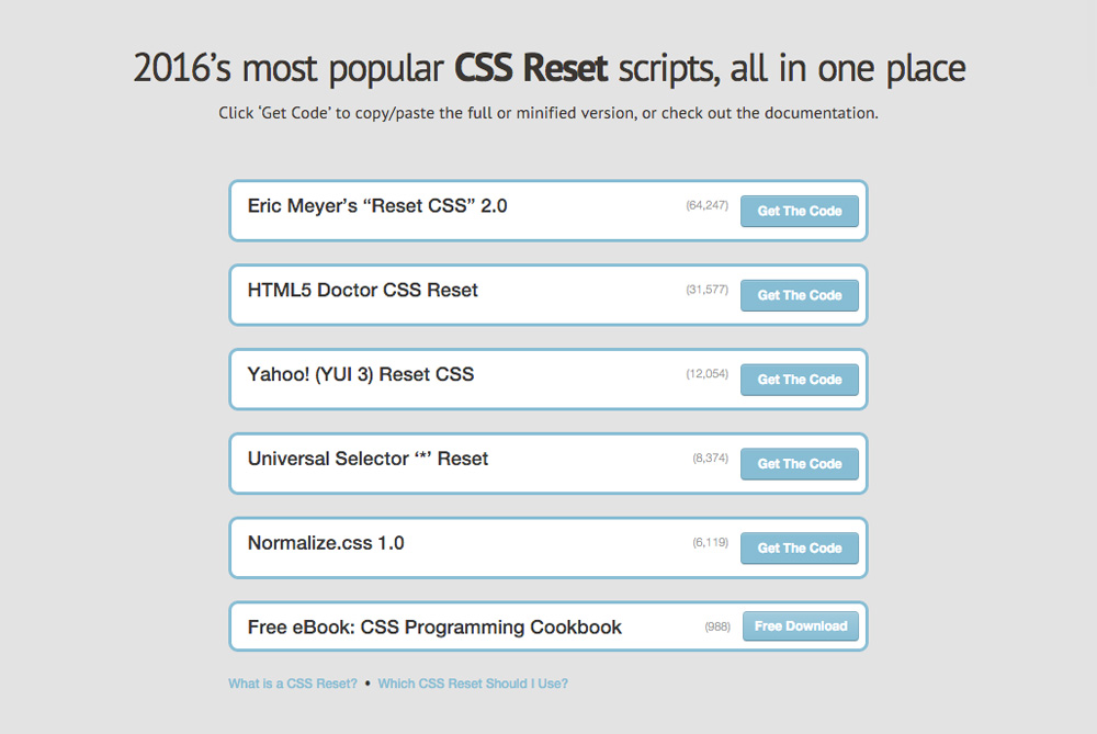 サイトをつくるときは最初にreset.cssかnormalize.cssを読み込む - 別冊webメモ