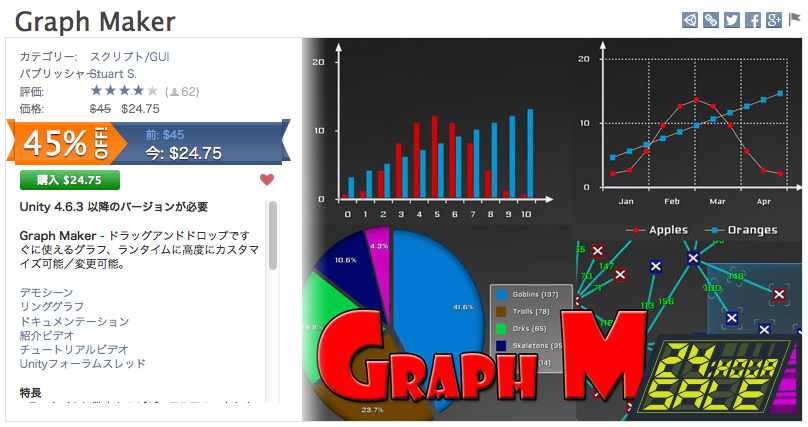 Graph Maker ドラッグ＆ドロップですぐに使える多彩なグラフ（円グラフ、棒グラフ、ライングラフ等々） - Unity AssetStoreまとめ