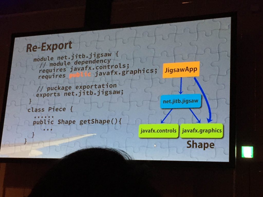 行ってきました! JJUG CCC 2016 Spring & Java Day Tokyo 2016 - Appresso Engineer Blog