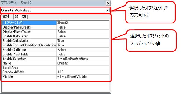 初心者のためのexcelエクセルマクロvba入門 プログラミングの基礎12~オブジェクトその4 初心者のためのexcelマクロ超入門