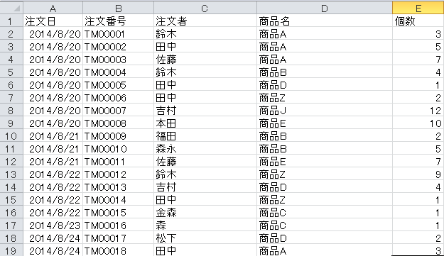 中級者のためのexcel エクセルマクロvba:accessデータベースとつなぐその2 初心者のためのexcelマクロ超入門(絶対できる