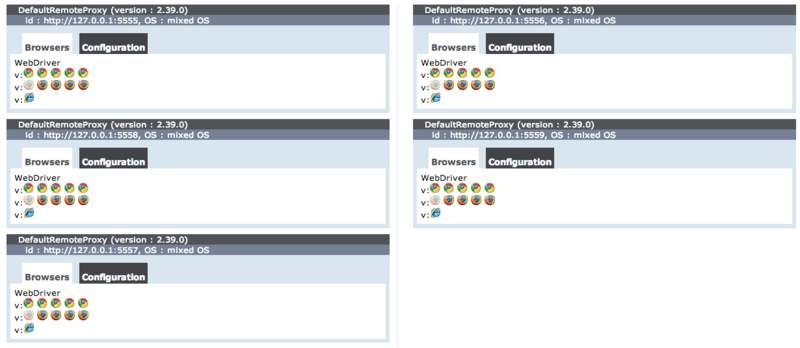 Docker on CoreOS on Virtualbox(Vagrant) で Selenium Grid Node を大量に作成して並列に囲まれてみたいと願った - Thanks ...
