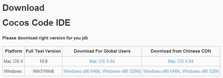 風が泣いている、雲も奔ってやがる、……そろそろか（訳：Cocos Code IDEが出たのでcocos2d-JSを試します） - 神記逸天プログラマーブルリーデイズ