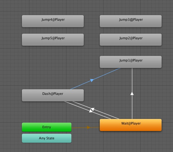 【Unity8】ユニティちゃんがジャンプ！Input.GetKeyDown, AddForce【横スクロールユニティちゃん4】 - Unity(C#)初心者・入門者向けチュートリアル ひよこのたまご