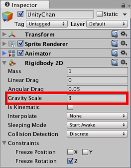 【Unity8】ユニティちゃんがジャンプ！Input.GetKeyDown, AddForce【横スクロールユニティちゃん4】 - Unity(C#)初心者・入門者向けチュートリアル ひよこのたまご