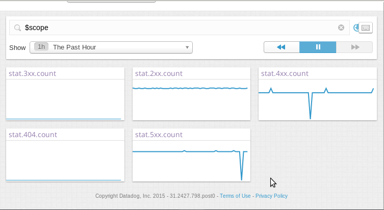fluentd 復習（1）〜 fluentd-plugin-datacounter と fluent-plugin-map や fluent-plugin-dd を使った可視化の例 ...