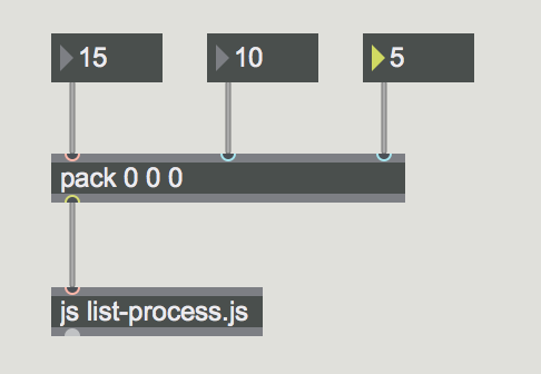 【Max/MSP】jsオブジェクトでリスト処理【JavaScript】 - すこしふしぎ．
