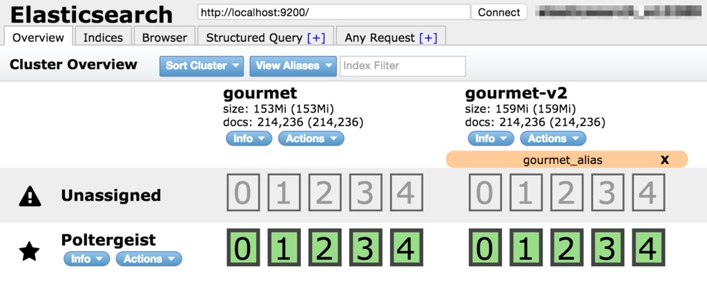 Elasticsearch のインデックスを再作成してみた - kakakakakku blog