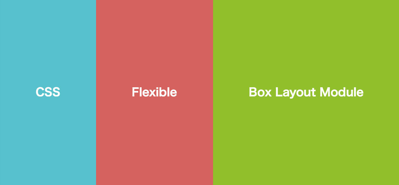 Css Flexible Box Layout Module Adjusting The Layout - vrogue.co Css Flexible Box Layout Module Adjusting The Layout - vrogue.co