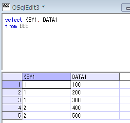 ORA-01779 BYPASS_UJVC - shodai memo