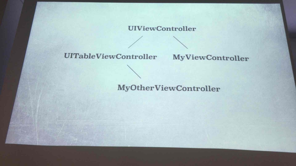 try! Swift プロトコルエクステンション: 歴史について #tryswiftconf Day2-3 - niwatakoのはてなブログ