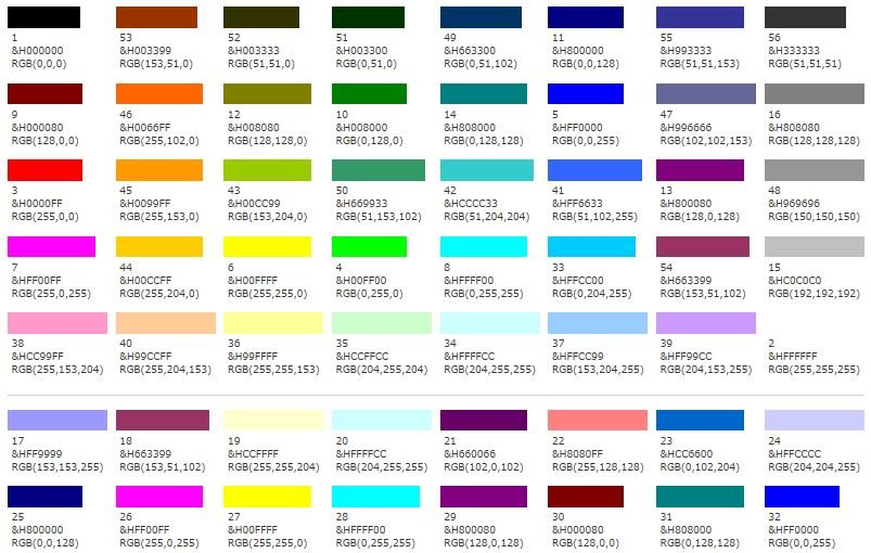 Excel Vba Rgb Color Chart Images