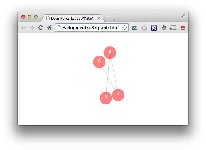 D3.jsのForce Layout (力学モデルでグラフ描画するレイアウト)を動かしてみた - カタカタブログ