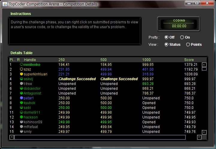 TopCoderアカウント登録、SRM(Single Round Match)解説 - ポクポク