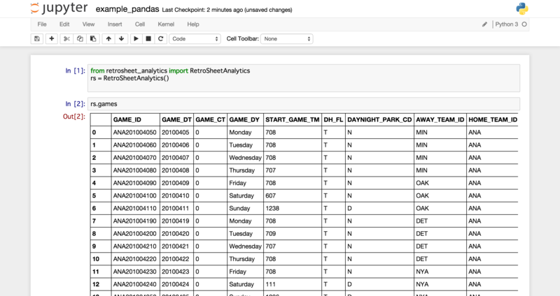 【野球Hack】エースの調子が悪くて心配なのでPython+pandas+matplotlibで可視化してみた - Lean Baseball