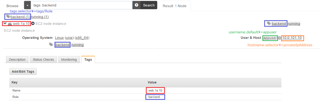 rundeck EC2 plugin - notebook