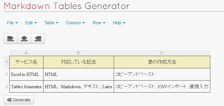 ブログの表作成にTables Generatorが便利！ExcelからMarkdown・HTML・テキストへ簡単変換できる - ちょろげ日記