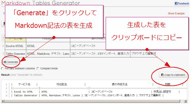 ブログの表作成にTables Generatorが便利！ExcelからMarkdown・HTML・テキストへ簡単変換できる - ちょろげ日記