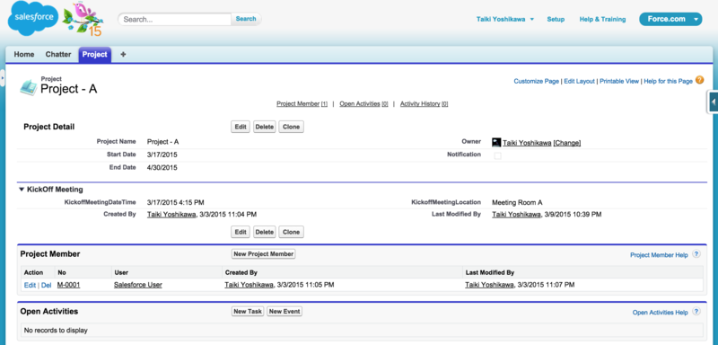 Github Tyoshikawa1106apex Invocable Method Sample Apex Invocablemethod Sample Code