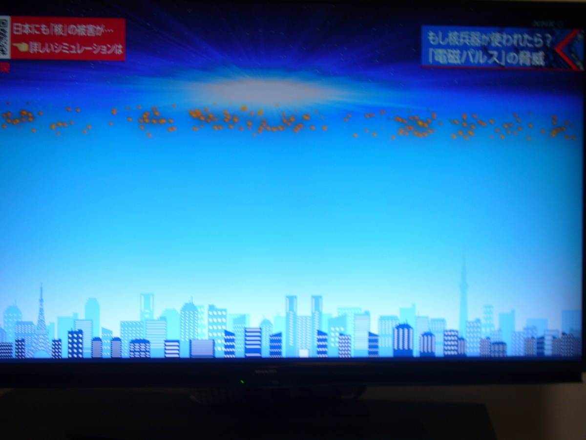 260万人の核戦争死 - A0153’s diary