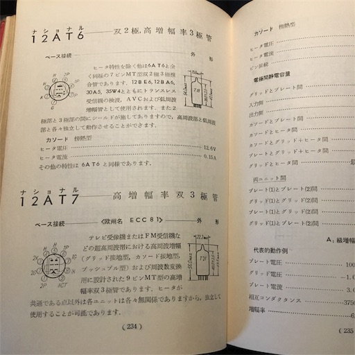 Tokyo Sound Valve 300 修繕 - A2 Laboratory. Work shop