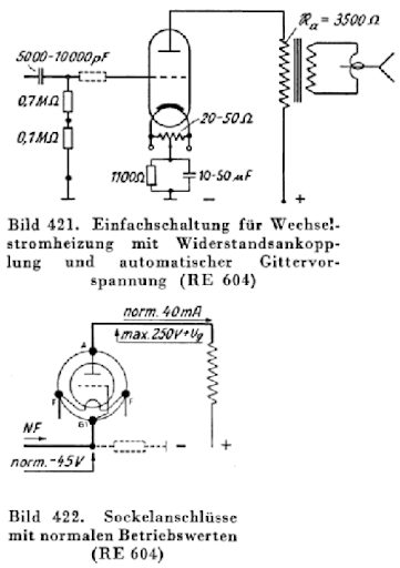RE604 シングル pt2 - A2 Laboratory. Work shop