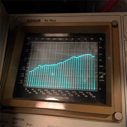 RE604 シングル pt3 - A2 Laboratory. Work shop