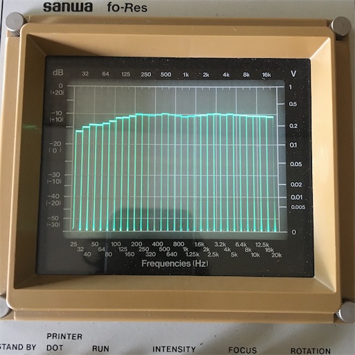 PT15 FilmCap.追加 - A2 Laboratory. Work shop