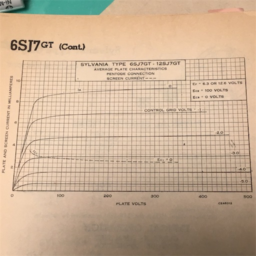 6SH7/6SJ7 - A2 Laboratory. Work shop