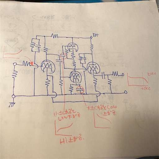 SL1の不思議な回路 - A2 Laboratory. Work shop