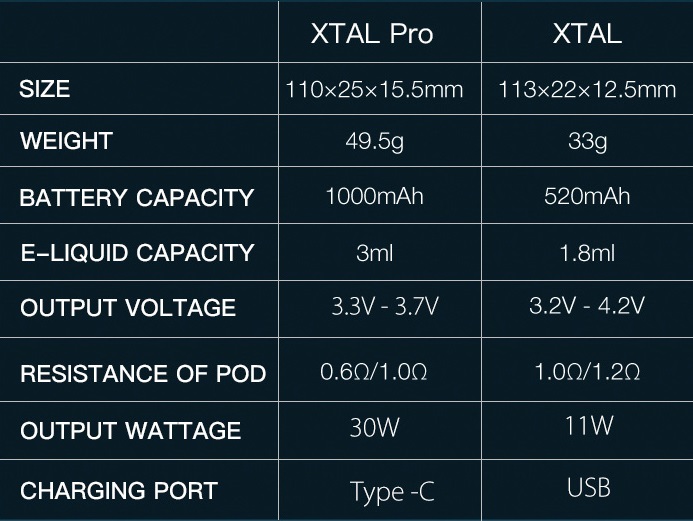 【XTAL PRO】あのXTALが進化して帰ってきました。 - AKIRAチャンネルBlog