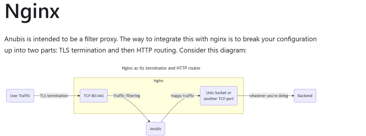 Proof-of-WorkでBotの魂の重さを測るWeb AI ファイアウォール Anubis - ASnoKaze blog