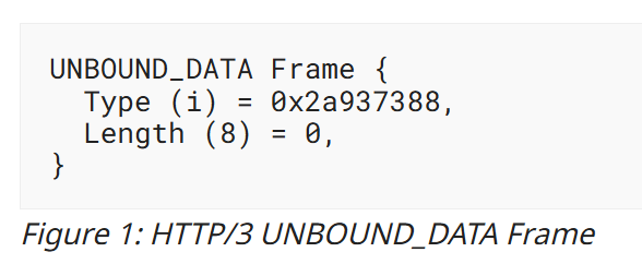 HTTP/3のUNBOUND_DATAフレーム拡張 - ASnoKaze blog