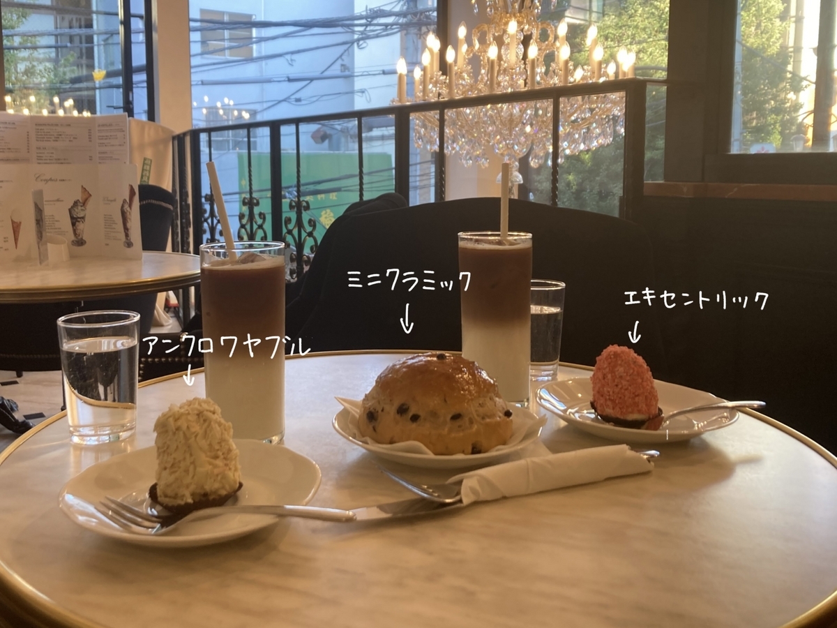 神楽坂のカフェをおすすめしたい！ - AnotherVision Countdown Calendar 2023