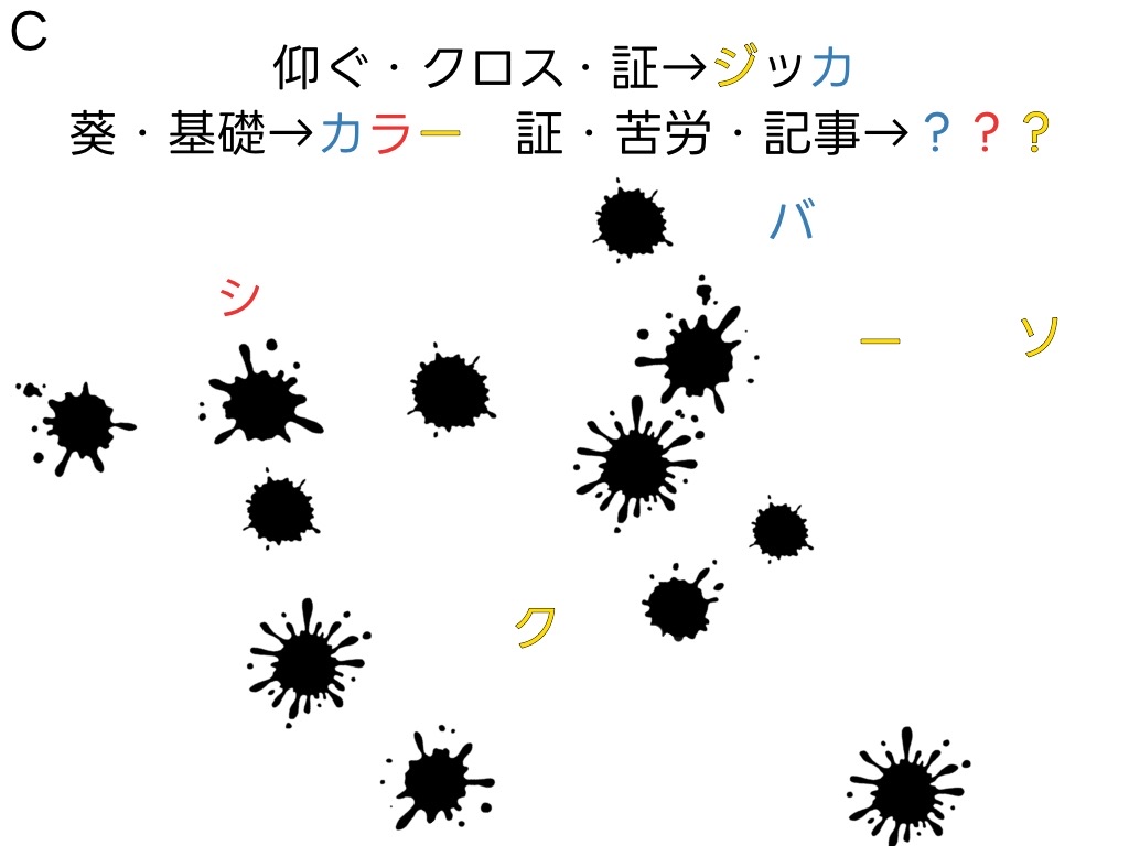 今日って何の日？ - AnotherVision Countdown Calendar 2023