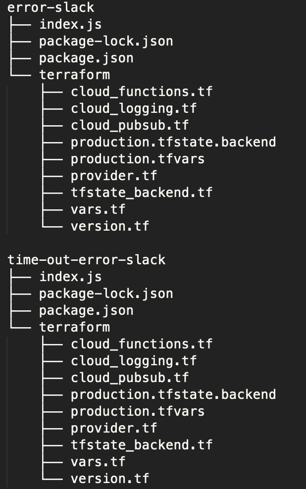 既存のGCPサービスをTerraform化 〜 CloudRun/CloudSchedulerのエラーをCloudFunctionsでSlackに通知 - Adwaysエンジニアブログ