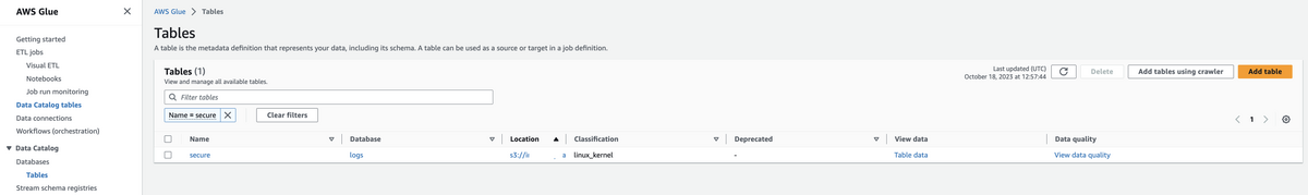AWSでの法令に則ったログ設計及び実装/分析 - Adwaysエンジニアブログ