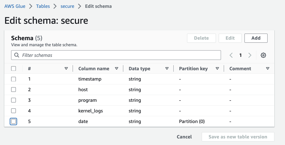 AWSでの法令に則ったログ設計及び実装/分析 - Adwaysエンジニアブログ