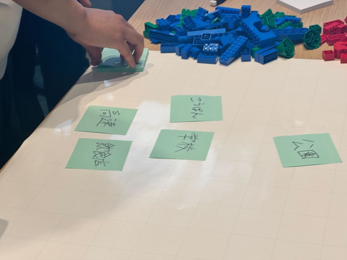 2024年新卒研修:レゴスクラムで技術力に依存せずスクラムを学ぶ！ - Adwaysエンジニアブログ