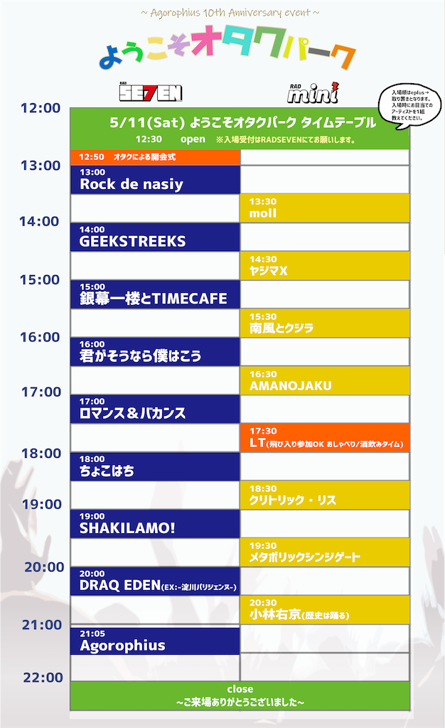 Agorophiusのおもしろいブログ