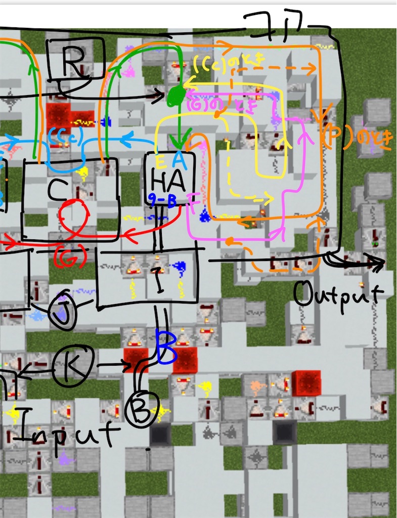 Minecraft Redstone Decimal Carry Cancel Adder(part1) - 赤げふの数学