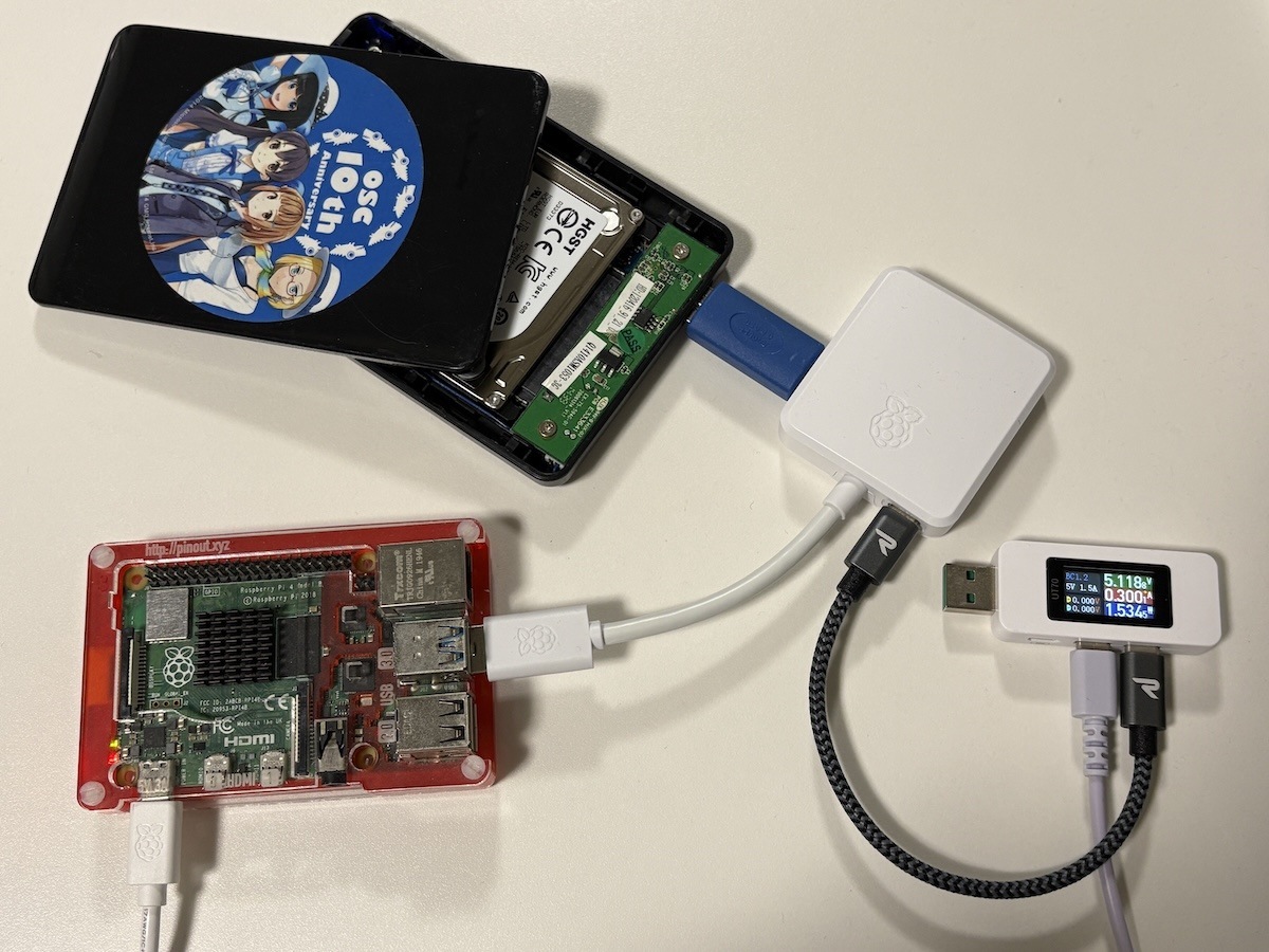 Raspberry Pi USB 3.0 Hubをさわってみる - あっきぃ日誌