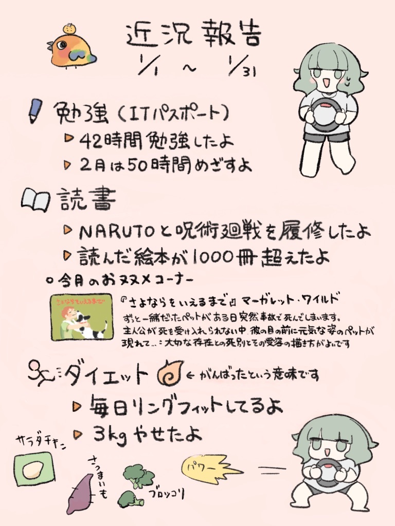 【1/1~1/31】 1月の近況報告書 - ALRECO