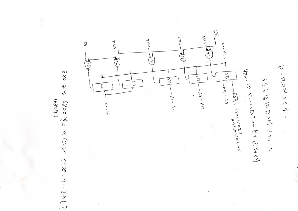 P^ROM Writerについて - Analogue-Synthesizerのブログ