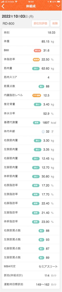 健康状態の観察 - 実験体Aの日記