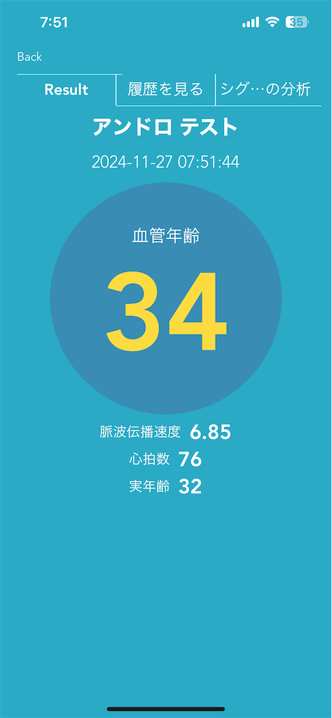 自己観察日記 44日目 - 超人間主義者Aの日記